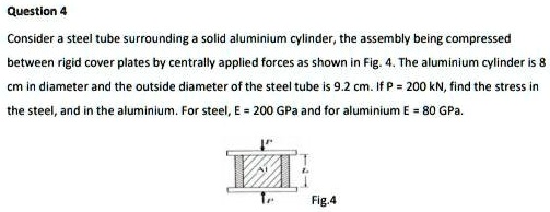 Question 4 Consider a steel tube surrounding a solid aluminium cylinder ...