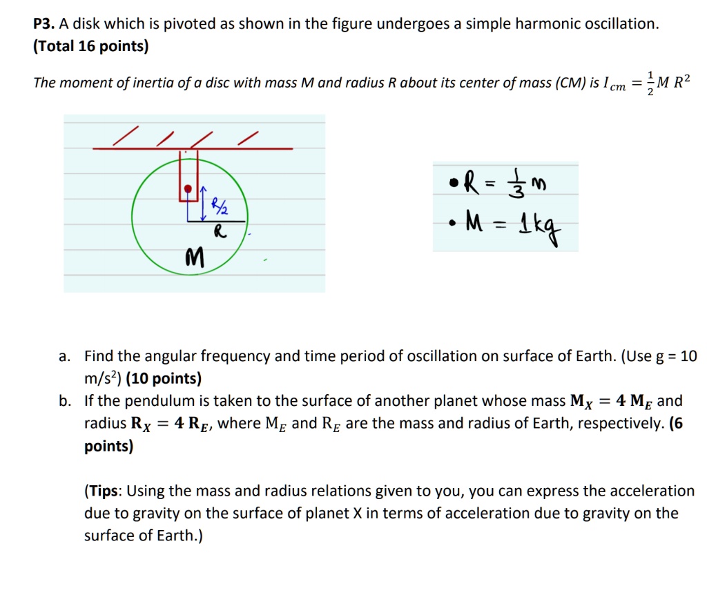 p3 a disk which is pivoted as shown in the figure undergoes a simple ...
