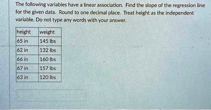 The following variables have a linear association. Find the...