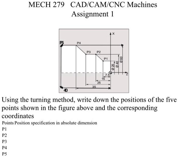 SOLVED: MECH279 CAD/CAM/CNC Machines Assignment 1 Using the turning ...