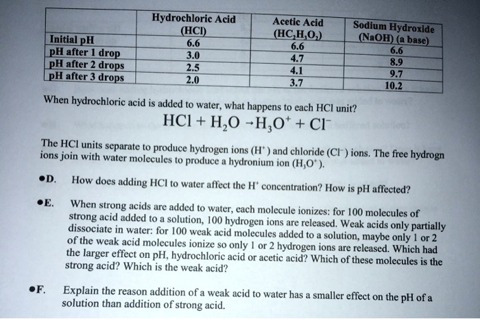 SOLVED: QUESTION (15 MARKS) Calculate The Concentration Of
