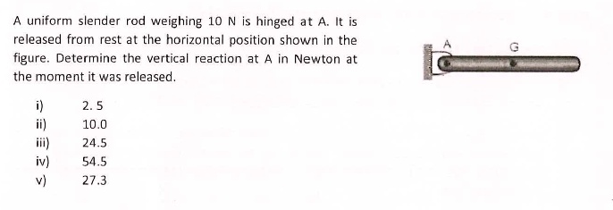 A uniform slender rod weighing 10 N is hinged at A. It is released from rest at the horizontal ...