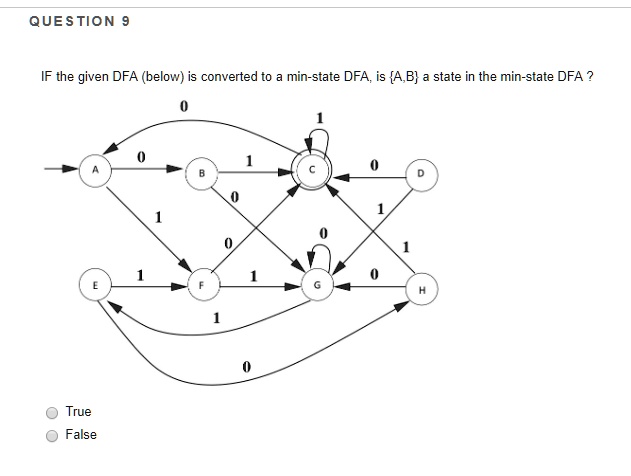 SOLVED: QUESTION IF the given DFA below) is converted to min-state DFA ...