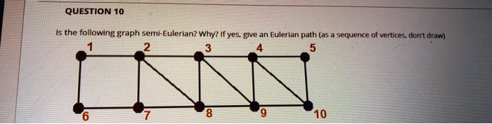 Solved Is The Following Graph Semi Eulerian Why Try To Give An Eulerian Path As A Sequence