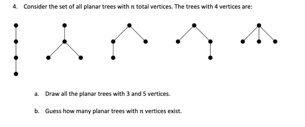 Consider the set of all planar trees with n total vertices. The trees with 4 vertices are: Draw ...