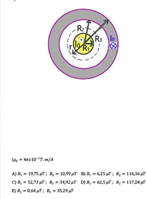 SOLVED: The figure shows a cross-sectional view of a cable consisting of a concentric ...