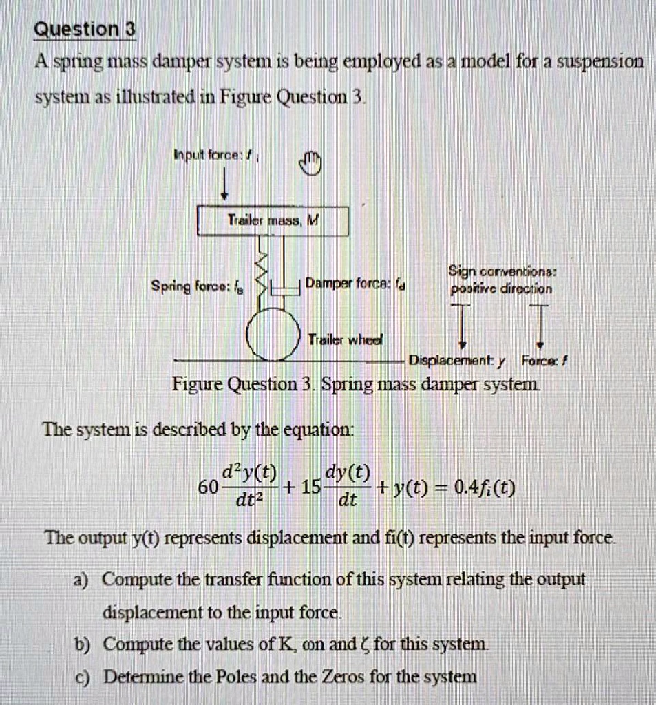 SOLVED: Text: Question 3 A spring mass damper system is being employed ...