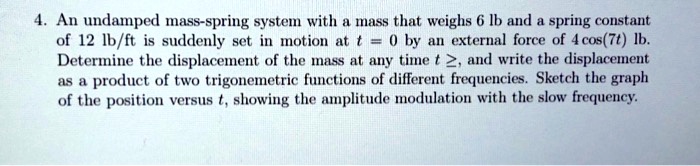 SOLVED:An undamped mass-spring system with mass that weighs 6 Ib and ...