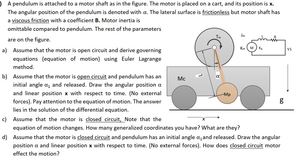 SOLVED: A pendulum is attached to a motor shaft as in the figure. The ...
