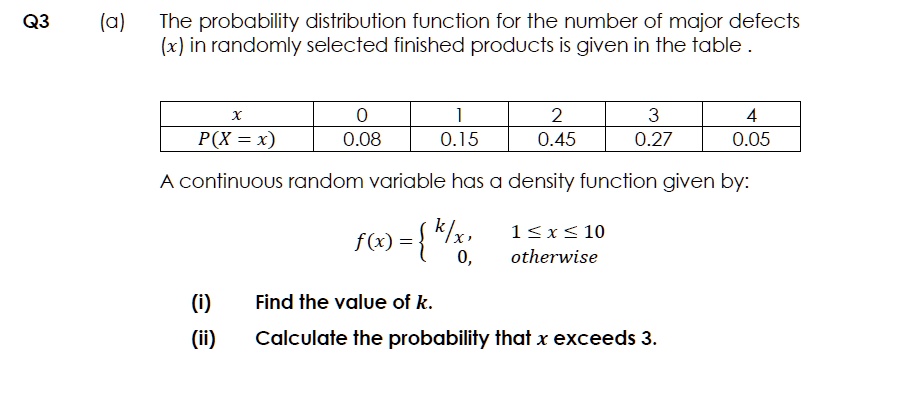 p the probability distribution function for the number of major defects ...