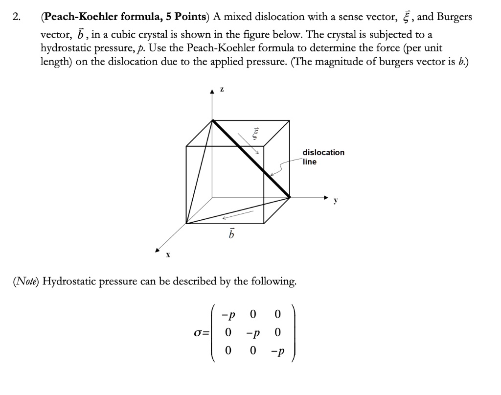 VIDEO solution: (Peach-Koehler formula, 5 Points) A mixed dislocation ...