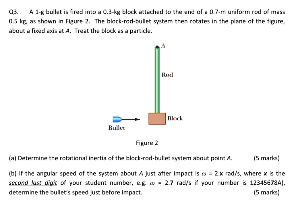 Q3. A 1-g bullet is fired into a 0.3-kg block attached to the end of a ...