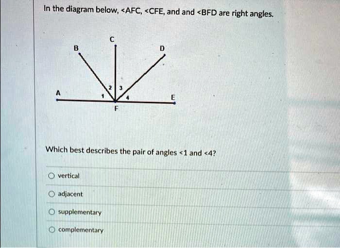 In the diagram below,