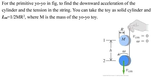SOLVED: For the primitive yo-yo in fig, to find the downward ...