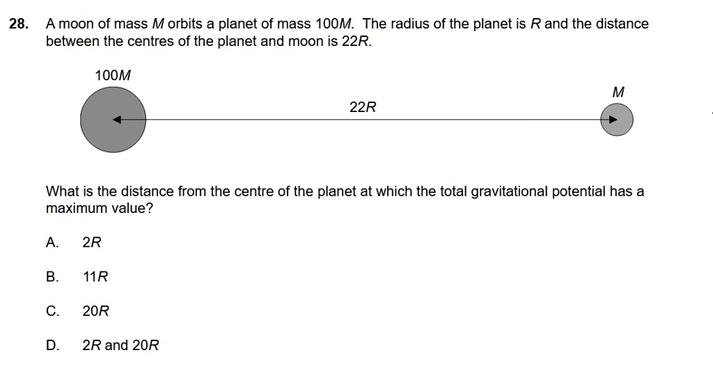 please do not use calculus to solve the question as it is an ib physics paper 1 question 28 a ...