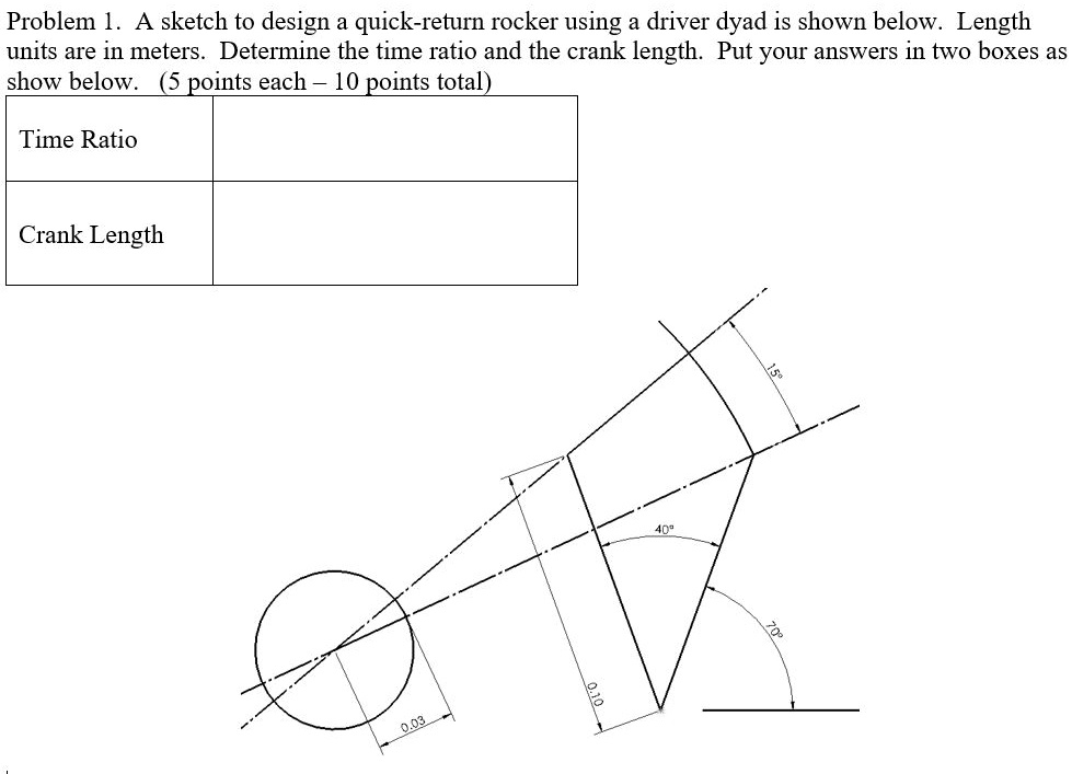 Problem 1. A sketch to design a quick-return rocker using a driver dyad ...