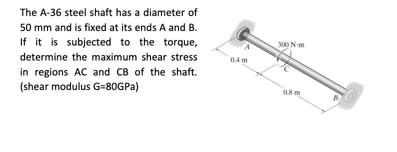 The A-36 steel shaft has a diameter of 50 mm and is fixed at its ends A ...