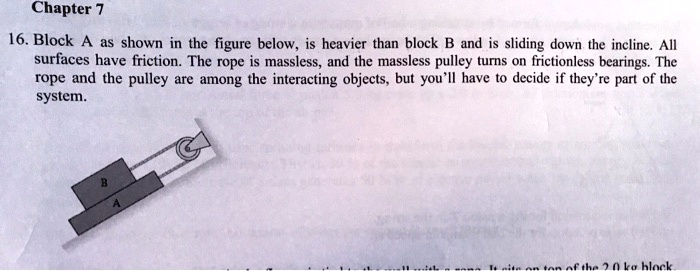 SOLVED: Chapter 16. Block as shown in the figure , below, is heavier ...