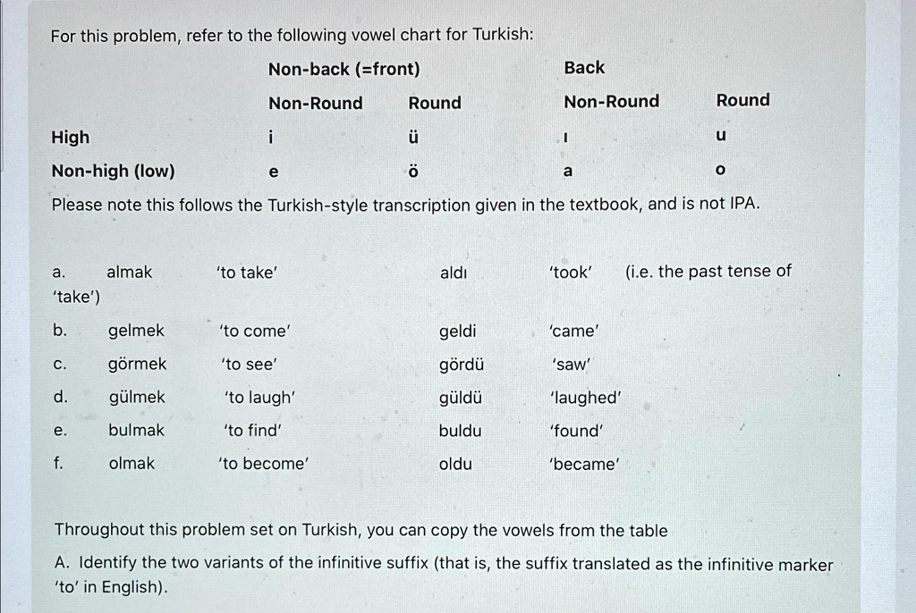 For this problem, refer to the following vowel chart for Turkish: Throughout this problem set on ...