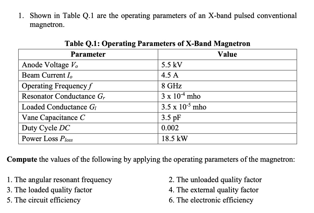 1. Shown in Table Q.1 are the operating parameters of an X-band pulsed ...
