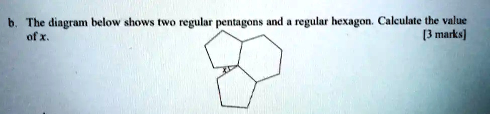 b. The diagram below shows two regular pentagons and a regular hexagon ...