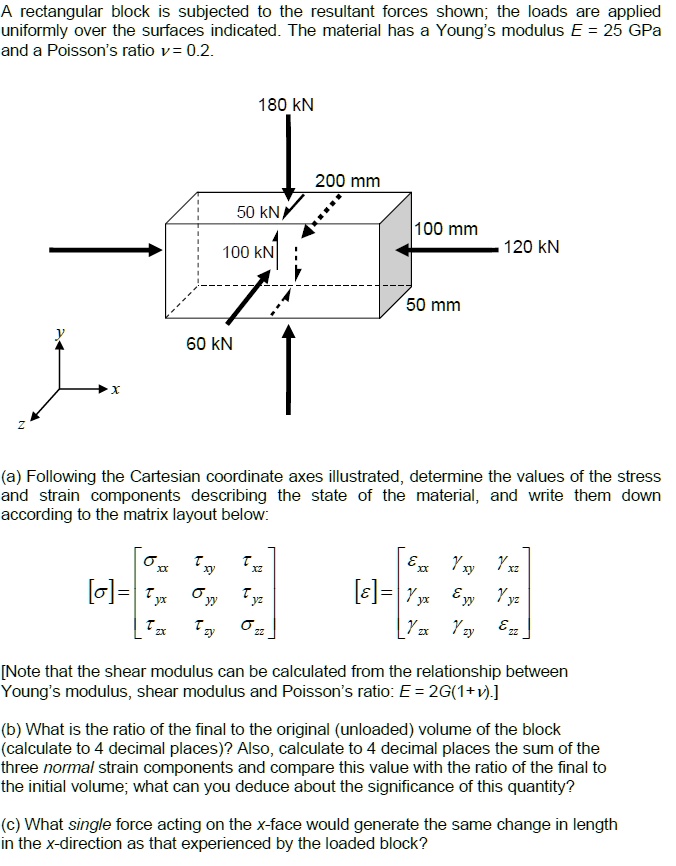 A rectangular block is subjected to the resultant forces shown; the loads are applied uniformly ...