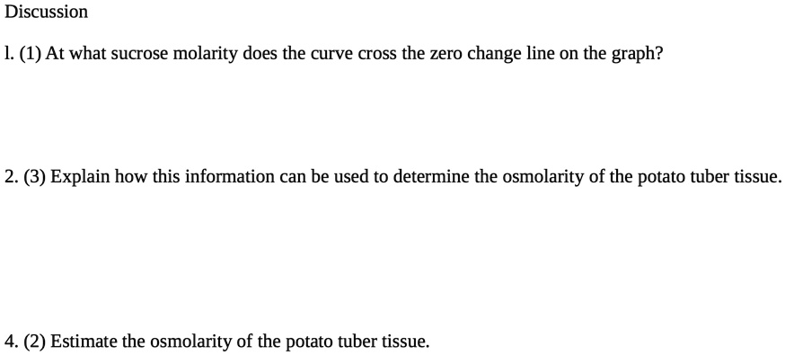 Solved Discussion 1 1 At What Sucrose Molarity Does The Curve