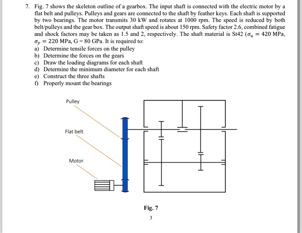 [GET ANSWER] fig 7 shows the skeleton outline of a gearbox the input ...