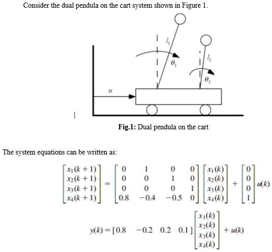 SOLVED: 1.a. Applying the discrete-time state-space theories to ...