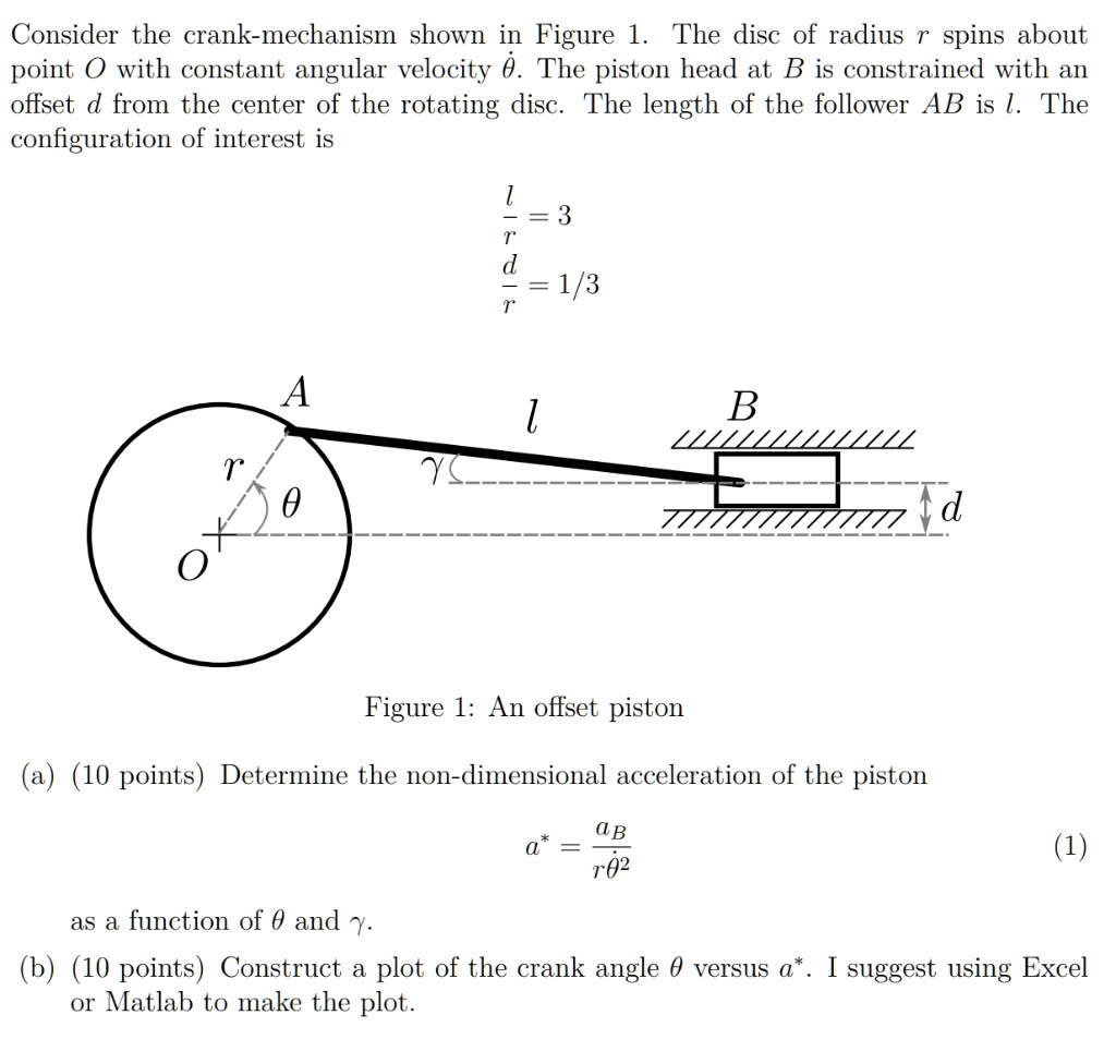 Consider the crank-mechanism shown in Figure 1. The disc of radius r ...