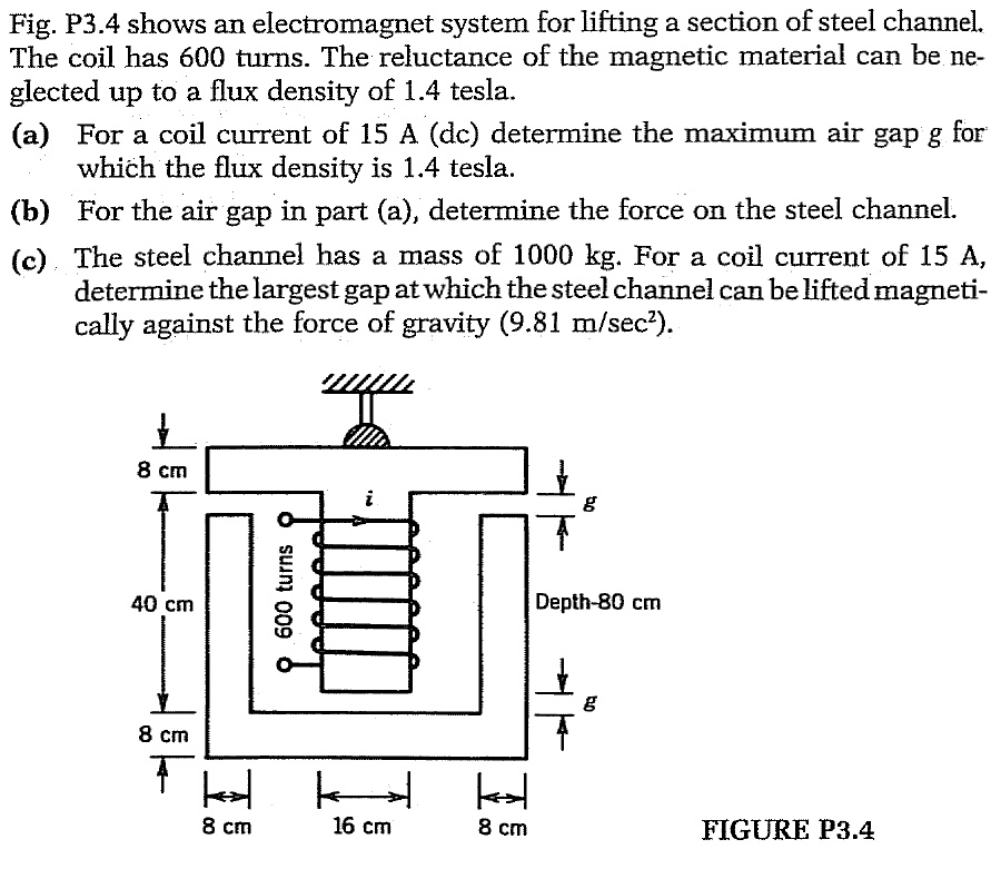SOLVED: Fig. P3.4 shows an electromagnet system for lifting a section ...