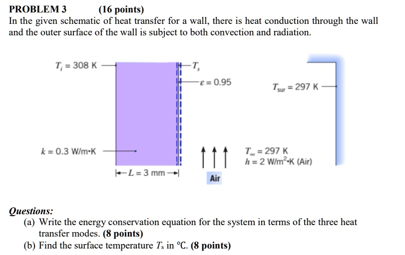 SOLVED: Texts: PROBLEM 3 (16 points) In the given schematic of heat ... SOLVED: Texts: PROBLEM 3 (16 points) In the given schematic of heat ...