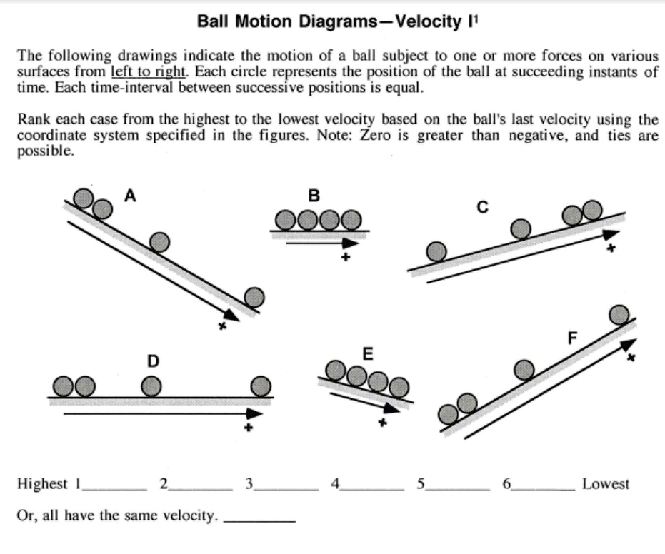Ball Motion Diagrams Velocity 1 The Following Drawings Indicate The