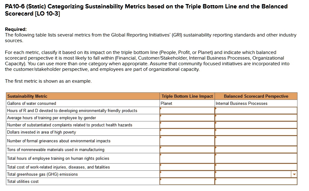 pa10 6 static categorizing sustainability metrics based on the triple ...