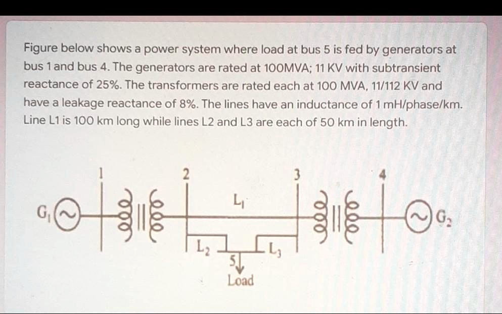 Figure Below Shows A Power System Where Load At Bus 5 Is Fed By Generators At Bus 1 And Bus 4