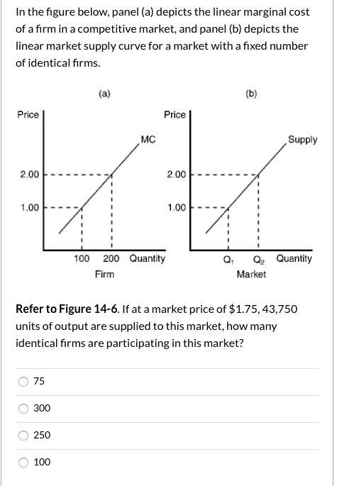 In the figure below, panel (a) depicts the linear marginal cost of a ...
