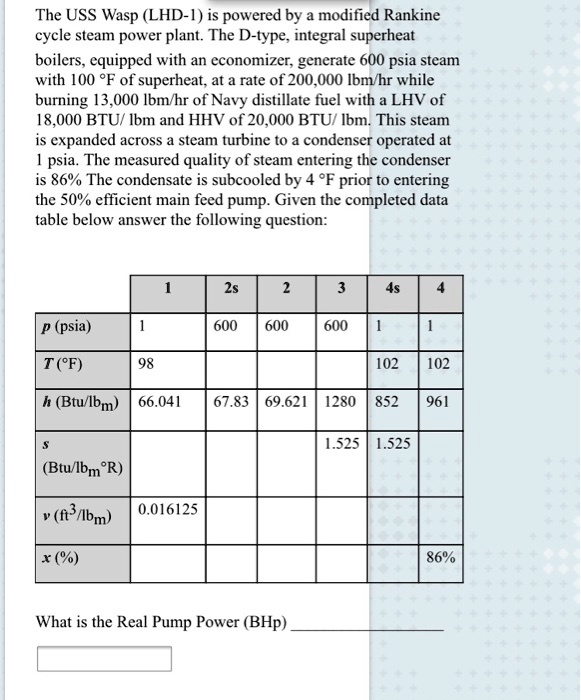 the uss wasp lhd 1 is powered by a modified rankine cycle steam power ...