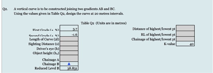 SOLVED: A vertical curve is to be constructed joining two gradients AB ...