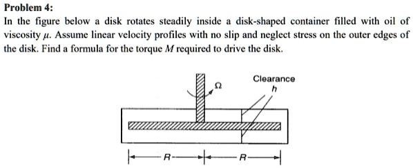 problem 4 in the figure below a disk rotates steadily inside a disk ...