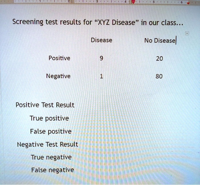 screening test results for xyz disease in our class disease no diseasel ...