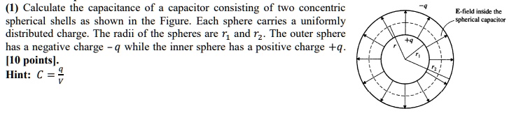 SOLVED: Calculate the capacitance of a capacitor consisting of two concentric spherical shells ...