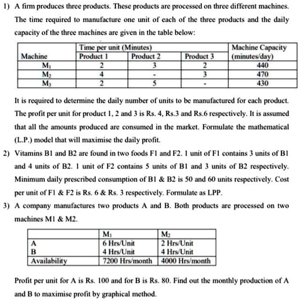 1) A firm produces three products. These products are processed on ...