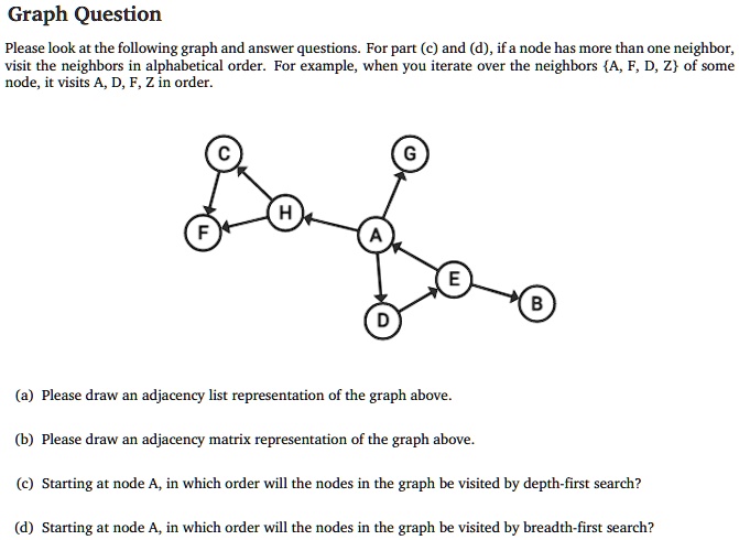 SOLVED: I need an answer to these question Graph Question Please look at the following graph and ...