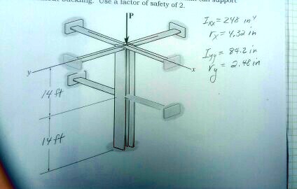SOLVED: The W10 x 45 shaped steel column shown is made of A992 steel ...