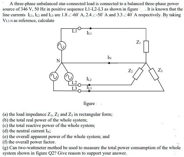 SOLVED: A three-phase unbalanced star-connected load is connected to a ...
