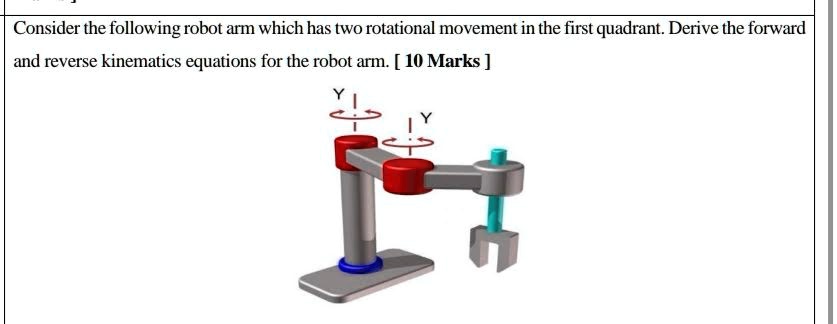 Consider the following robot arm, which has two rotational movements in ...