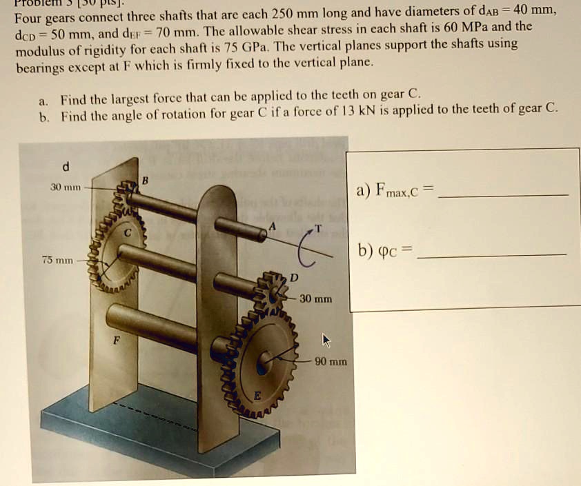 SOLVED: Four gears connect three shafts that are each 250 mm long and ...