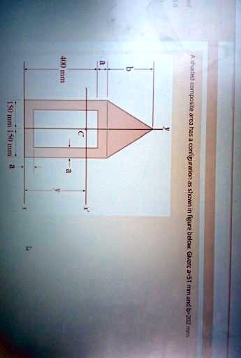 A shaded composite area has a configuration as shown in figure below ...