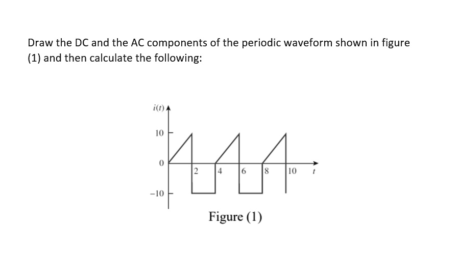 Draw the DC and the AC components of the periodic waveform shown in ...