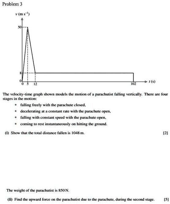 SOLVED: Problem 3 I(t) The velocity-time graph shown models the motion of a parachutist falling ...